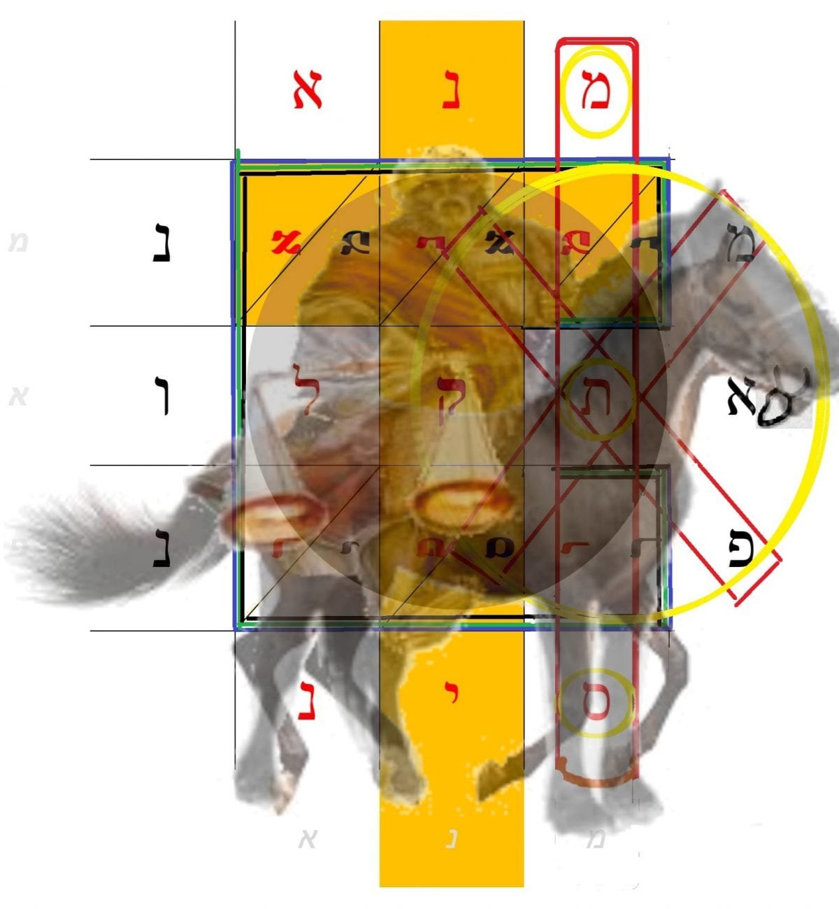 Part One. Mene Tekel Peresin: The gods are judged! - 1260d.com