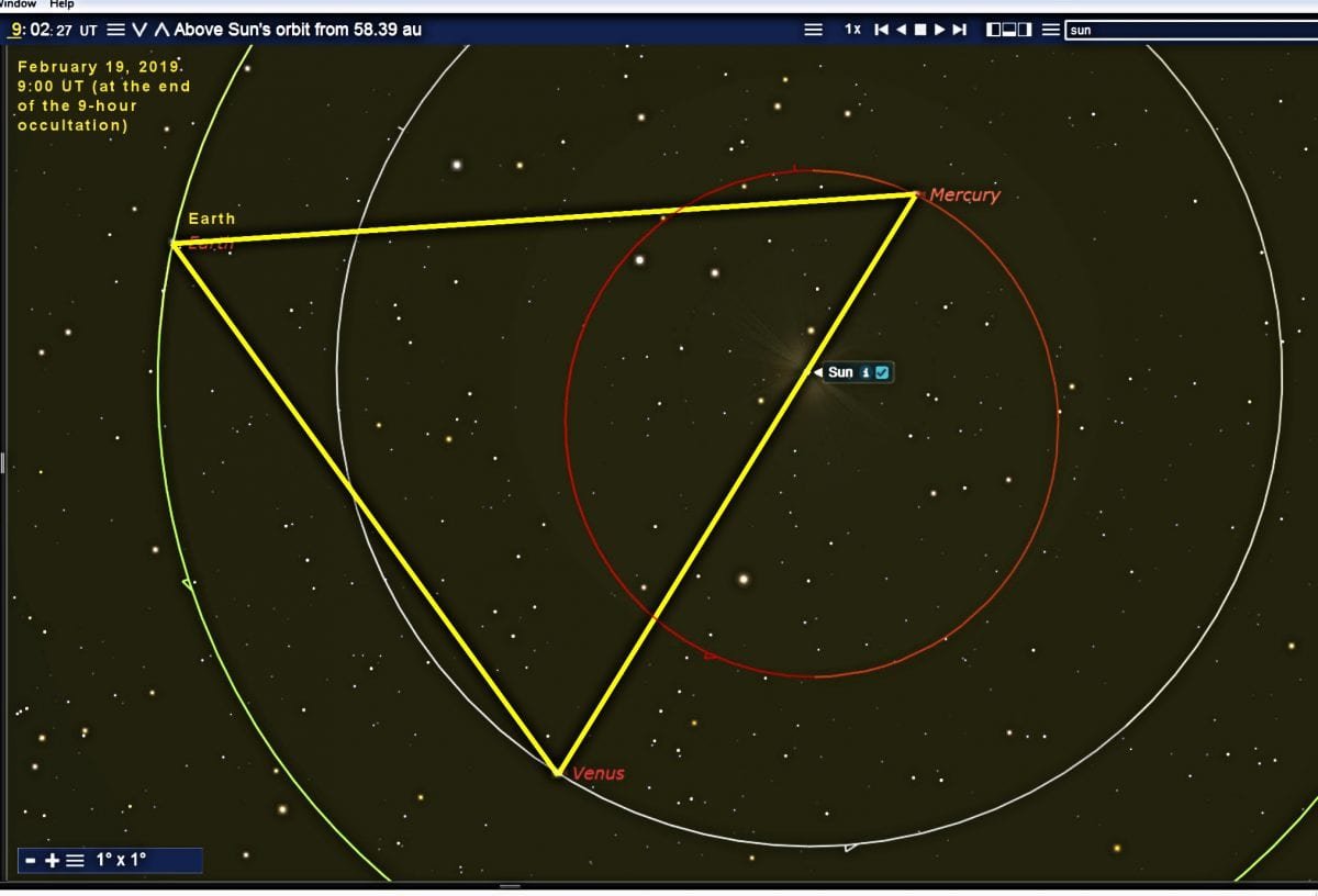 planets triangle2b - 1260d.com