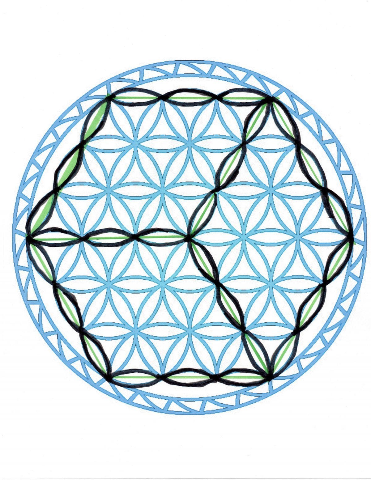 2) Pi is the Pattern of the Trinity - 1260d.com